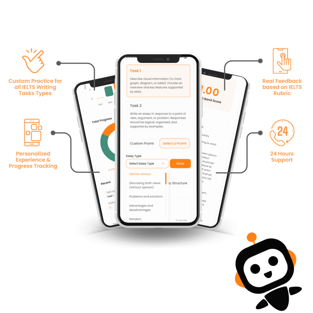 Home - PerfectPrep.ai